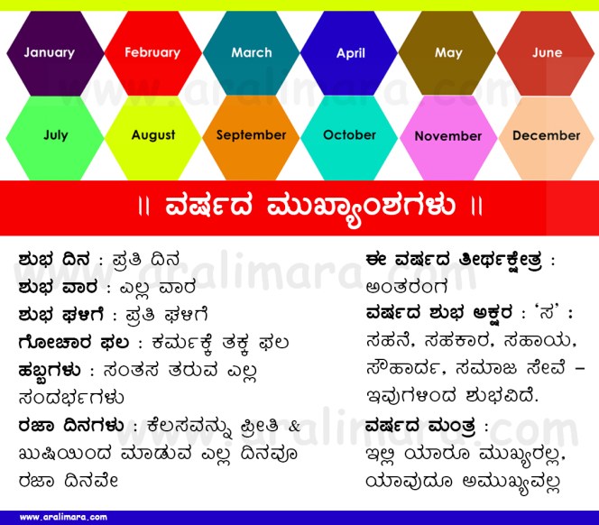 2019 : ಅರಳಿಮರ exclusive calendar – ಅರಳಿಮರ